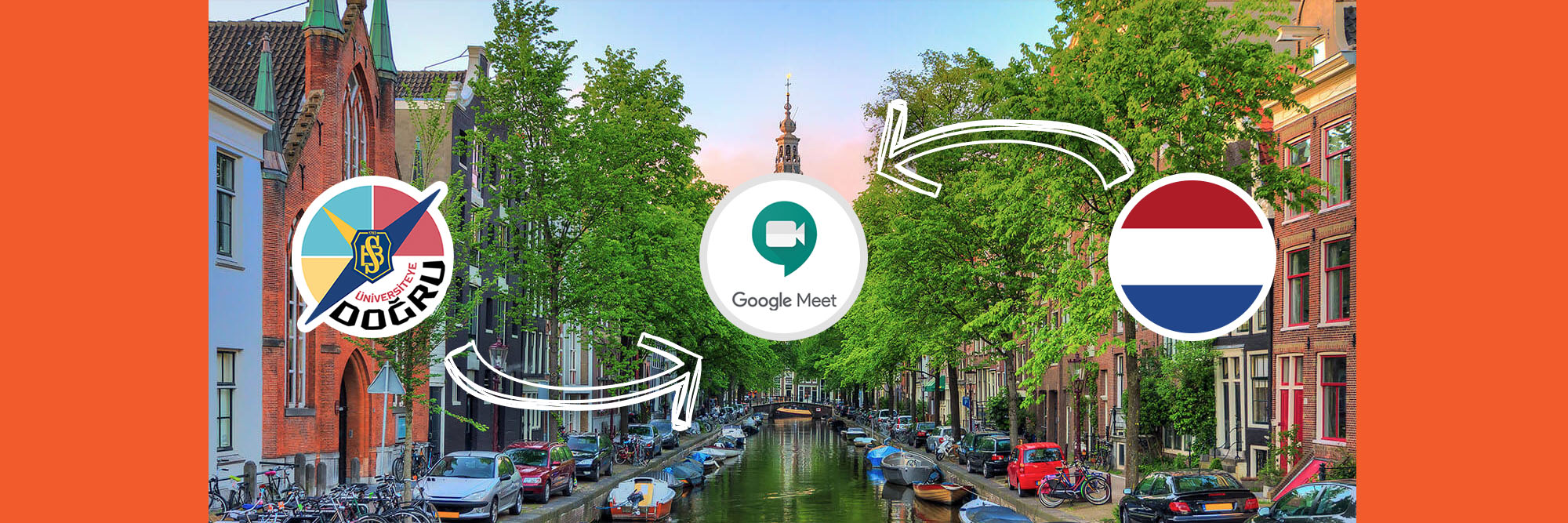 Enseignement supérieur : Destination Les Pays-Bas... - Özel Saint ...